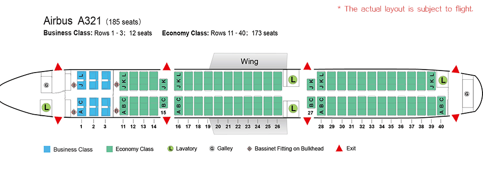 The AirBus 321 Aircrft Introduction